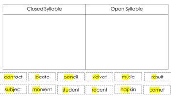 Closed Vs Open Syllables By Karen Molina TPT