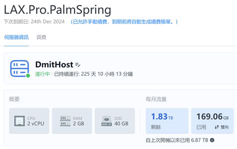 Lax Pro Palmspring P