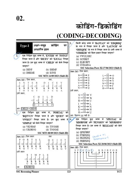coding decoding pdf