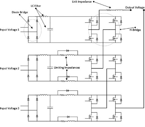 Figure 1 From Multilevel Cascaded Transformerless Inverter For Connecting Distributed Generation
