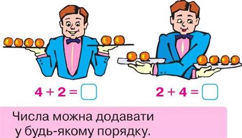 ЧИСЛА 1 10 ТА ЧИСЛО 0 Підручник Математика 1 клас Н О Будна Богдан 2018