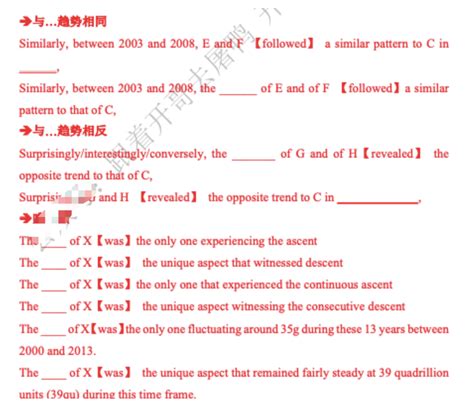 雅思小作文当前高危及经典例题串讲6小时：动态，静态，饼，线，柱，表，流程，地图。 近期考试的同学可以临时抱佛脚。 知乎