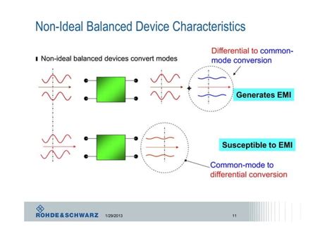 True Differential S Parameter Measurements Pdf