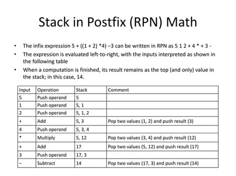 5 Data Structures Stack PPT