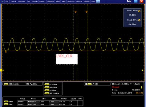 SN65DSI83 SN65DSI83 Has No LVDS Output Interface Forum Interface TI E2E Support Forums