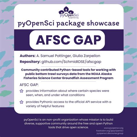 Pyopensci On Linkedin Python Pyopensci Opensource Openscience