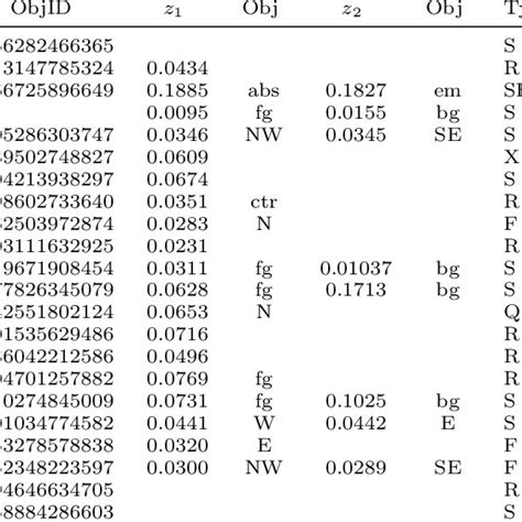 Previously Known Overlapping Pairs Download Table
