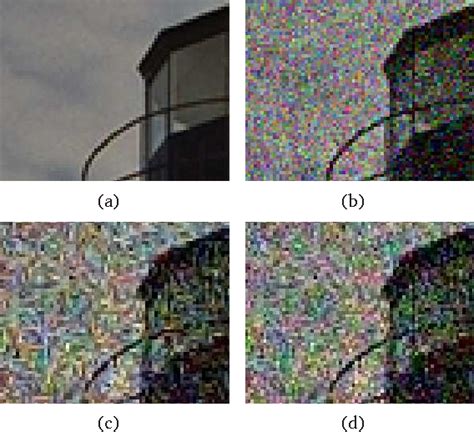Figure 4 From A Case For Denoising Before Demosaicking Color Filter Array Data Semantic Scholar