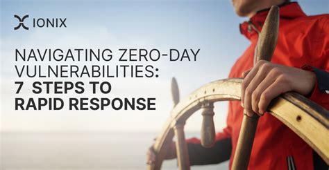 Rapid Response To Zero Day Vulnerabilities In 7 Proactive Steps IONIX