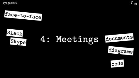 Extremely Distributed Software Development Pdf