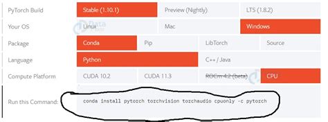Pytorch Installation In Easy Steps Dataflair