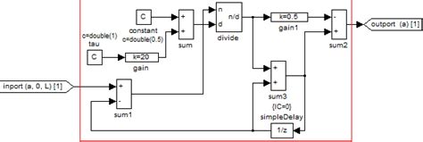 Simulink Model For A Lag Filter Function Using Primitive Blocks