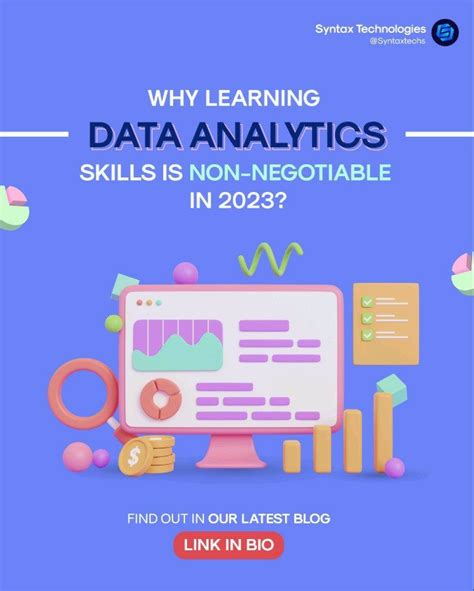 Syntax Technologies On Linkedin Dataanalytics Dataanalysistraining