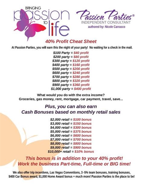 Earn Extra Money Every Month With This Rewarding Opportunity