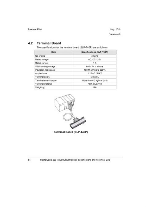 Honeywell Input Output Module MLF AD A At Piece Rajajinagar Bengaluru ID