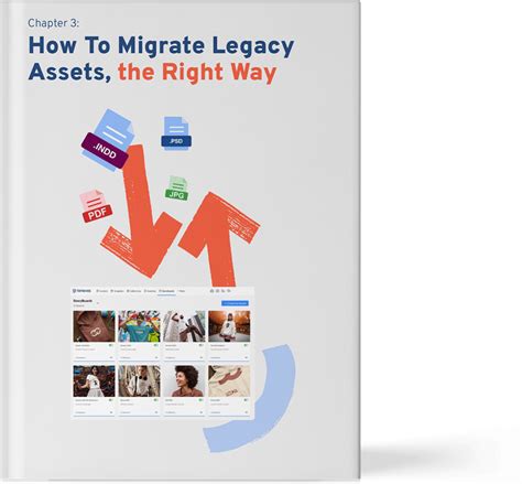 Chapter 3 Asset Migration The Right Way Advanced Dam Best Practices