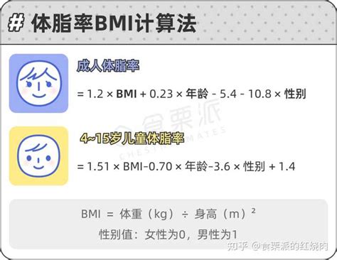 体脂率怎么计算？ 知乎