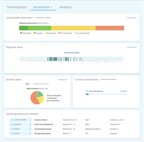 Teacher Dashboard Assessments Full State Ixl Official Blog