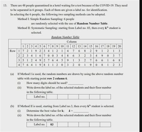 Random Digit Table How To Use Cabinets Matttroy Random Digit Table How To Use Cabinets Matttroy