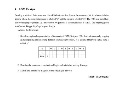 Solved Fsm Design Develop A Minimal Finite State Machine Chegg