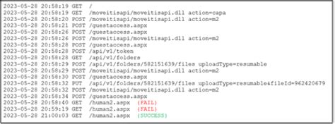 Clop Ransomware Likely Sitting On Moveit Transfer Vulnerability Kroll