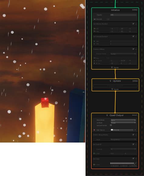 Unity How Can I Create A Rain Drops On Camera Lense Effect With The Hdrp Game Development