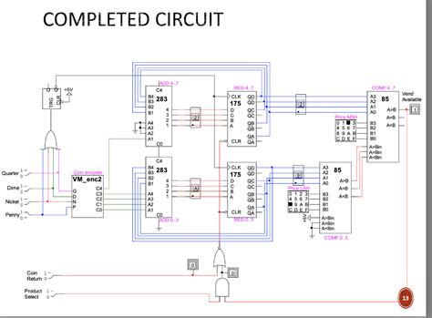 solved task 2 controller for vending machine with pennies