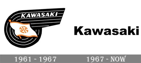 Kawasaki Logo And Symbol Meaning History Png Logo Kawasaki