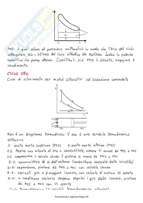 Fisica Tecnica Termodinamica Applicata