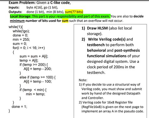 Am Wondering How To Code In Verilog This Code As Well Chegg