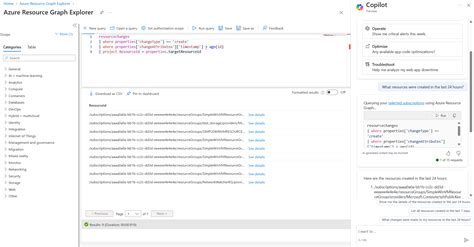 Obtenir Des Informations Sur Les Ressources En Utilisant Microsoft