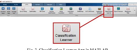 Figure 1 From Common Sport Activity Recognition Using Inertial Sensor Semantic Scholar