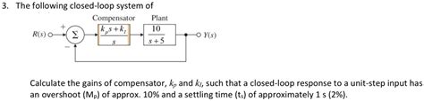 3 The Following Closed Loop System Of Rs O Compensator Plant Kp S Kis 10 Ys S 5