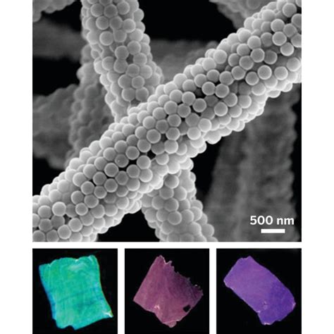 Structural Color Nanoparticles Makes Bright