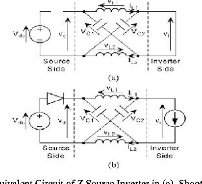Figure From Speed Control Of An Induction Motor By V F Method Using An Improved Z Source