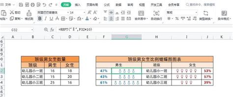 只需1个函数，轻松实现excel表格数据图表显示！ Word怎么删除空白页