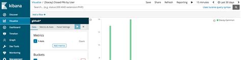 Filters Not Showing Up Sometimes · Issue 14319 · Elastickibana · Github