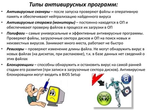 Вирусы и антивирусные программы презентация онлайн