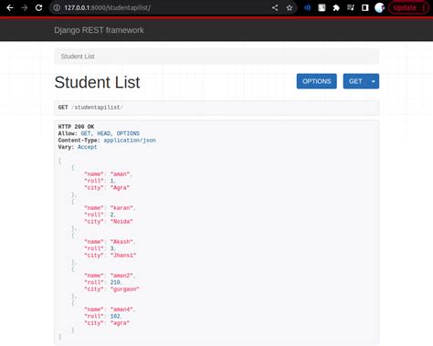 Concrete View Class In Drf In The Previous Article We Implemented