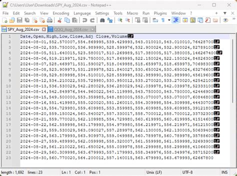 SQL Server Metadata For Stored Procedures Functions And Views