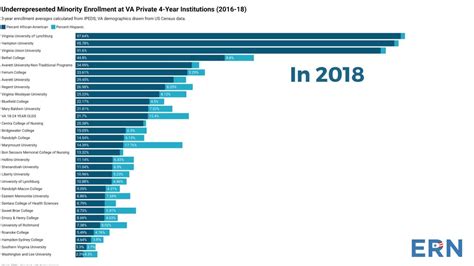 Video Michael Dannenberg Posted On Linkedin