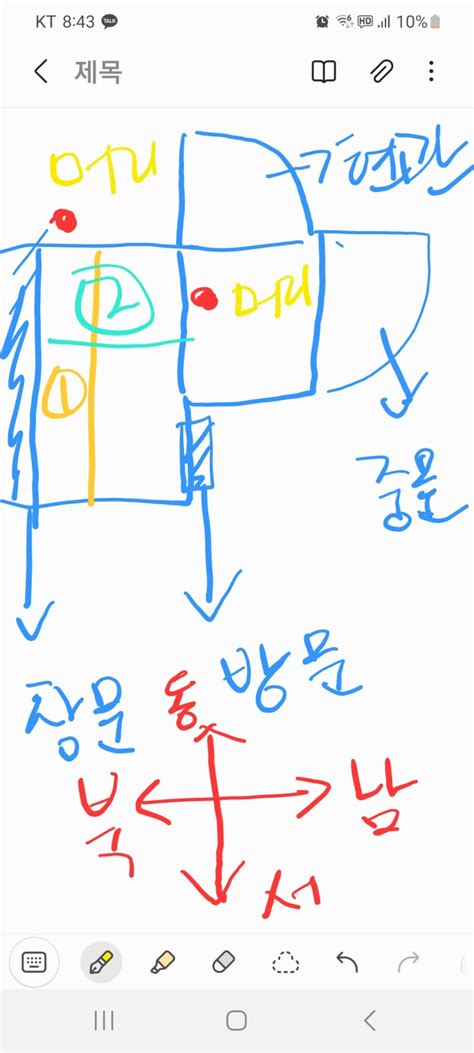 풍수지리 작은방 침대 위치 머리방향 지식in