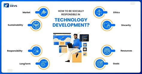 Marsdevs Tech Blog