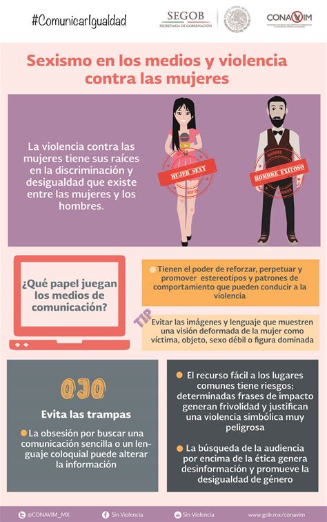 Violencia Contra Las Mujeres En Los Medios De Comunicación Y La