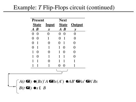 ppt sequential circuit analysis with t flip flops powerpoint