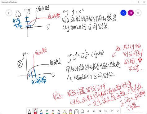 c语言生成符合柯西、指数分布 连续型 的随机数（手写） c语言连续随机数波形 csdn博客
