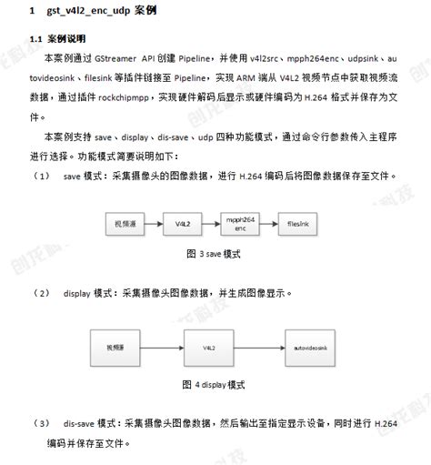 Rk3568 功耗 电子发烧友网