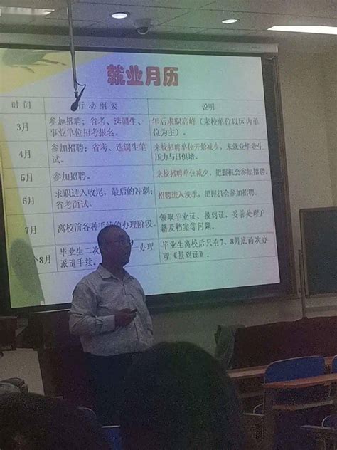 学院动态电子信息工程学院开展2021届研究生就业指导讲座 搜狐大视野 搜狐新闻