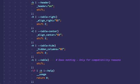 Adding Output Formatting Options Issue 1 LukeSavefrogs Column Ansi