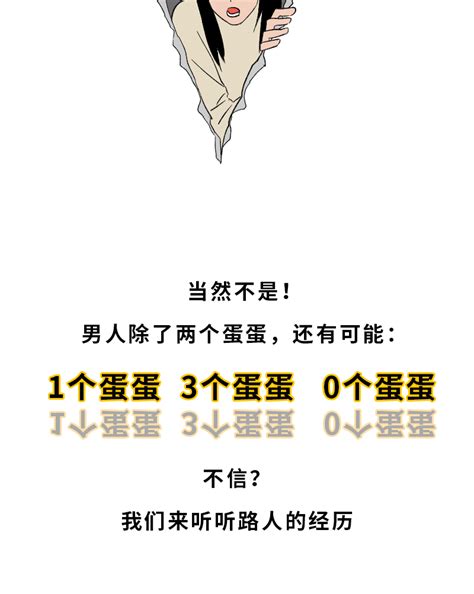 《男人的蛋蛋是个谜？》检查